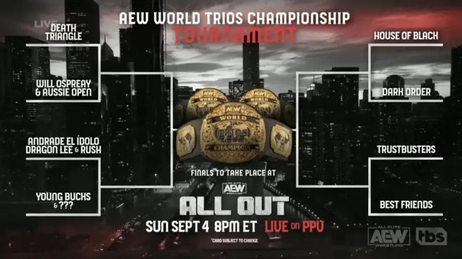 AEW Reveals Bracket For AEW World Trios Title Tournament